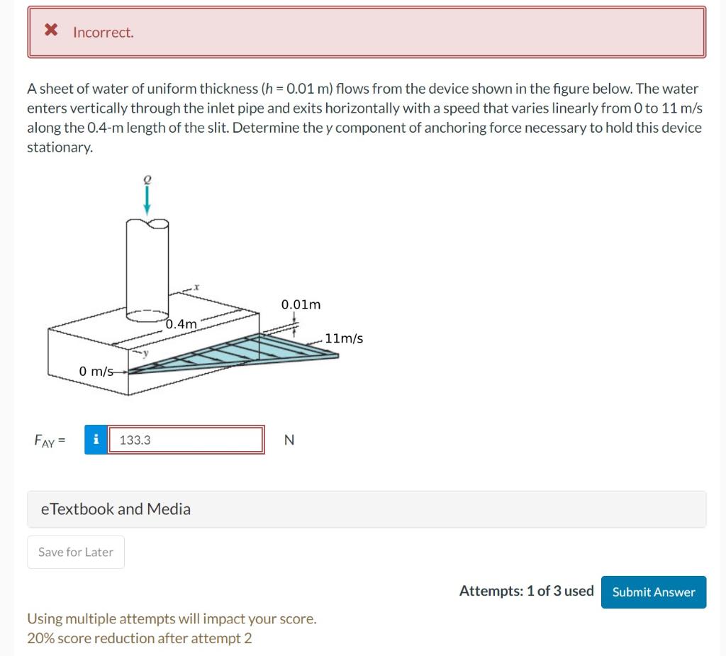 Solved A sheet of water of uniform thickness (h= 0.01m) | Chegg.com