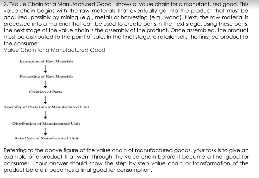 Solved 2. "Value Chain for a Manufactured Good" shows a | Chegg.com