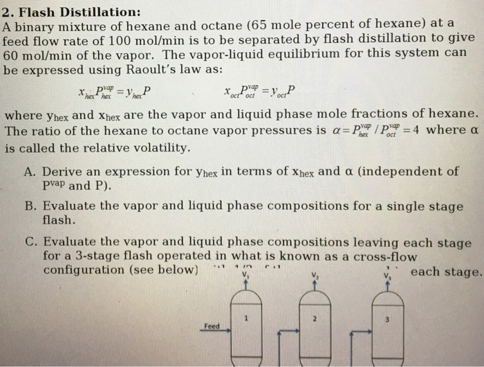 Solved 2. Flash Distillation: A binary mixture of hexane and | Chegg.com