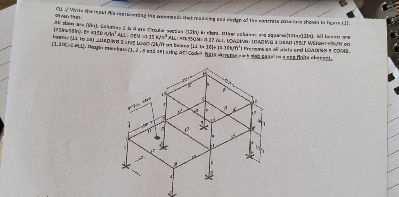 Solved Q1:/ Write the input file representing the commands | Chegg.com