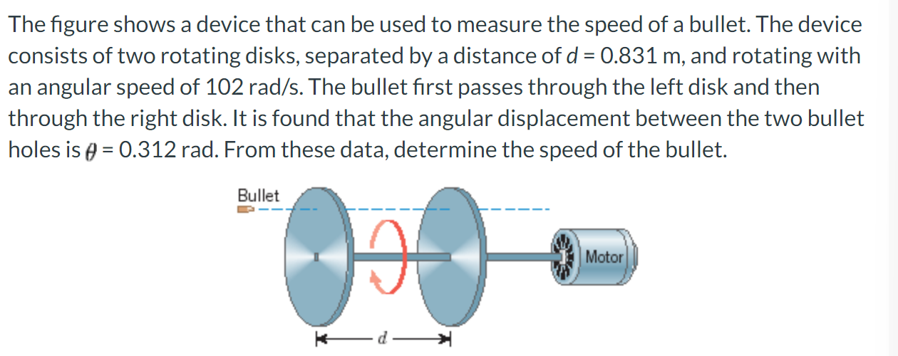 Solved The figure shows a device that can be used to measure | Chegg.com