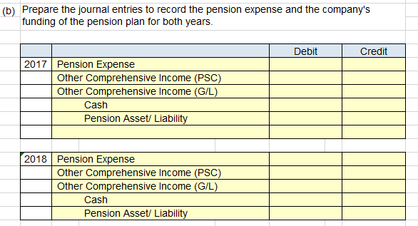 Solved P20-4 (L01,2,3,4) Pension Expense, Journal Entries | Chegg.com