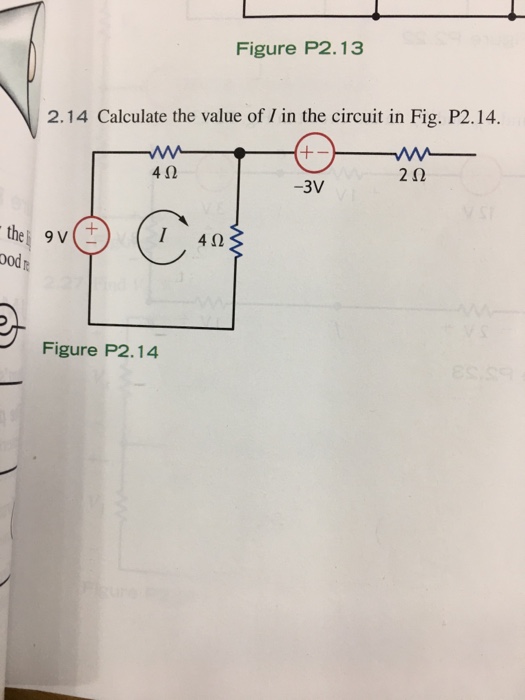 Solved Calculate the value of I in the circuit in Fig. | Chegg.com