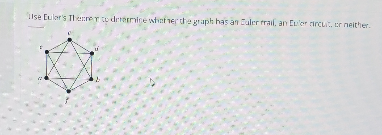 Solved Use Euler's Theorem to determine whether the graph | Chegg.com