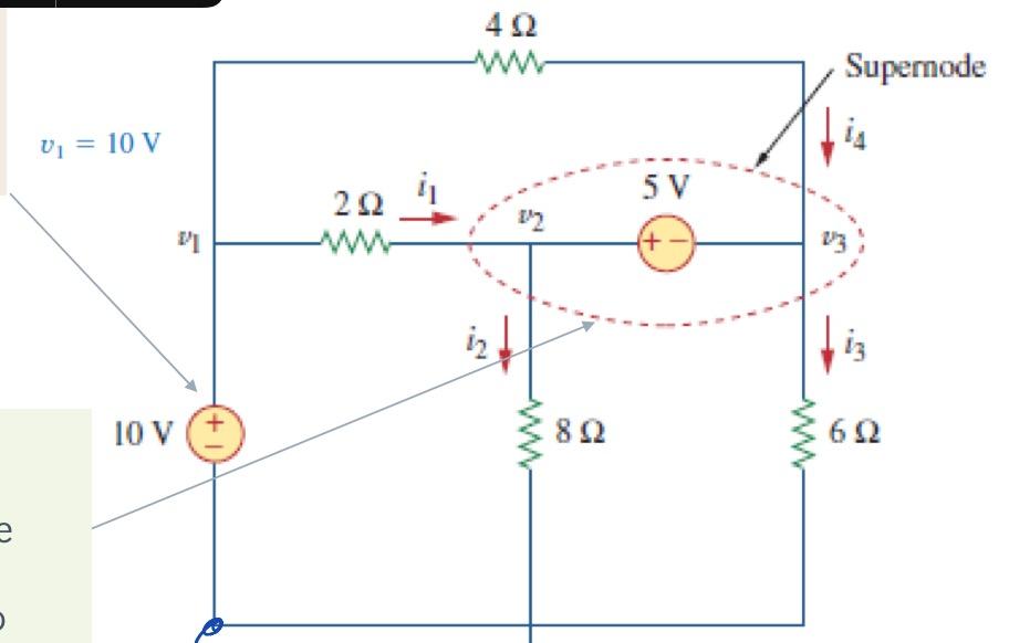 Solved Find v1,V2 using nodal Analysis | Chegg.com