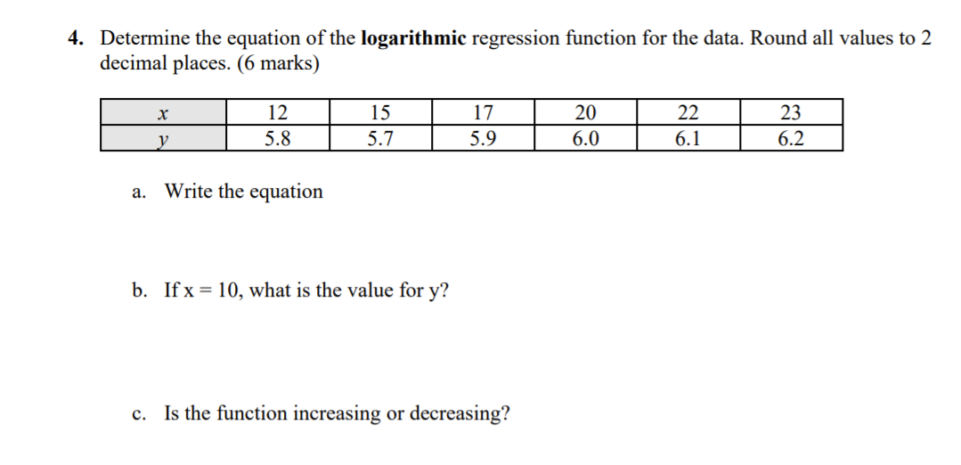 Solved 4. Determine the equation of the logarithmic | Chegg.com