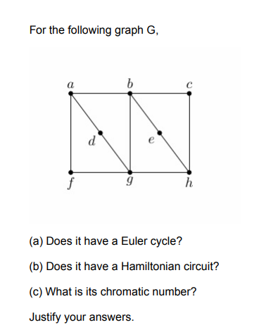 Solved For the following graph G, (a) Does it have a Euler | Chegg.com