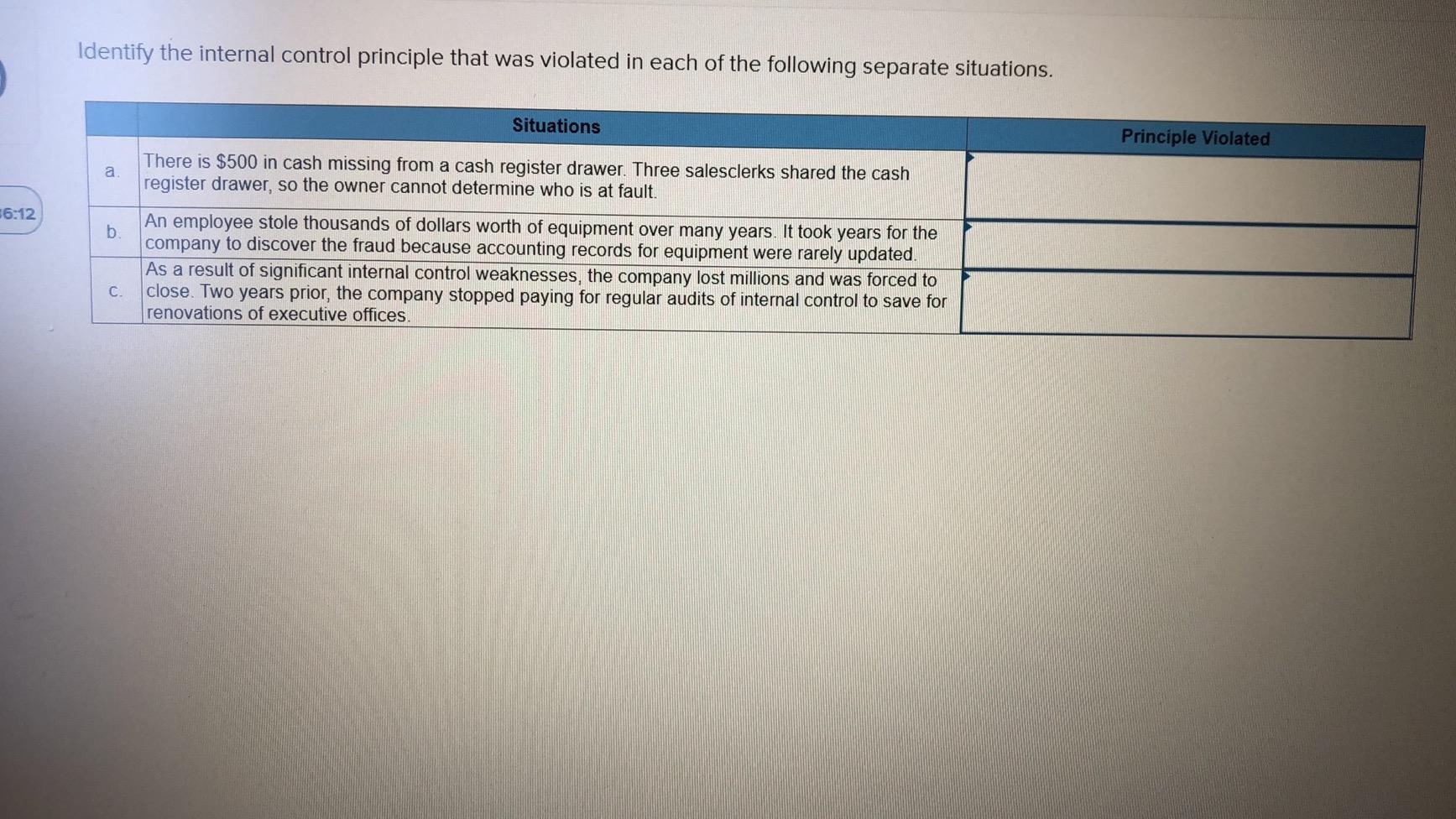 Solved Identify the internal control principle that was | Chegg.com