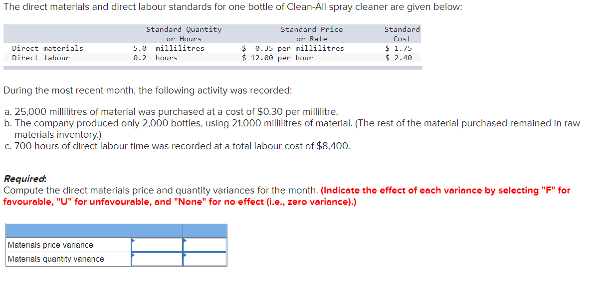 Solved The direct materials and direct labour standards for | Chegg.com