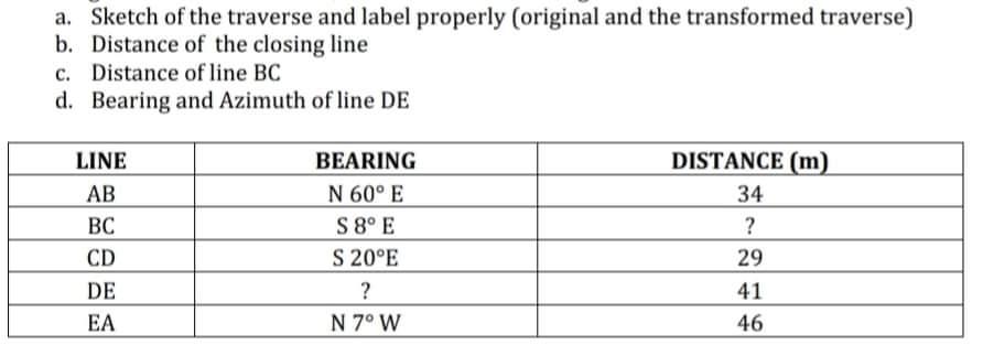 Solved a. Sketch of the traverse and label properly | Chegg.com