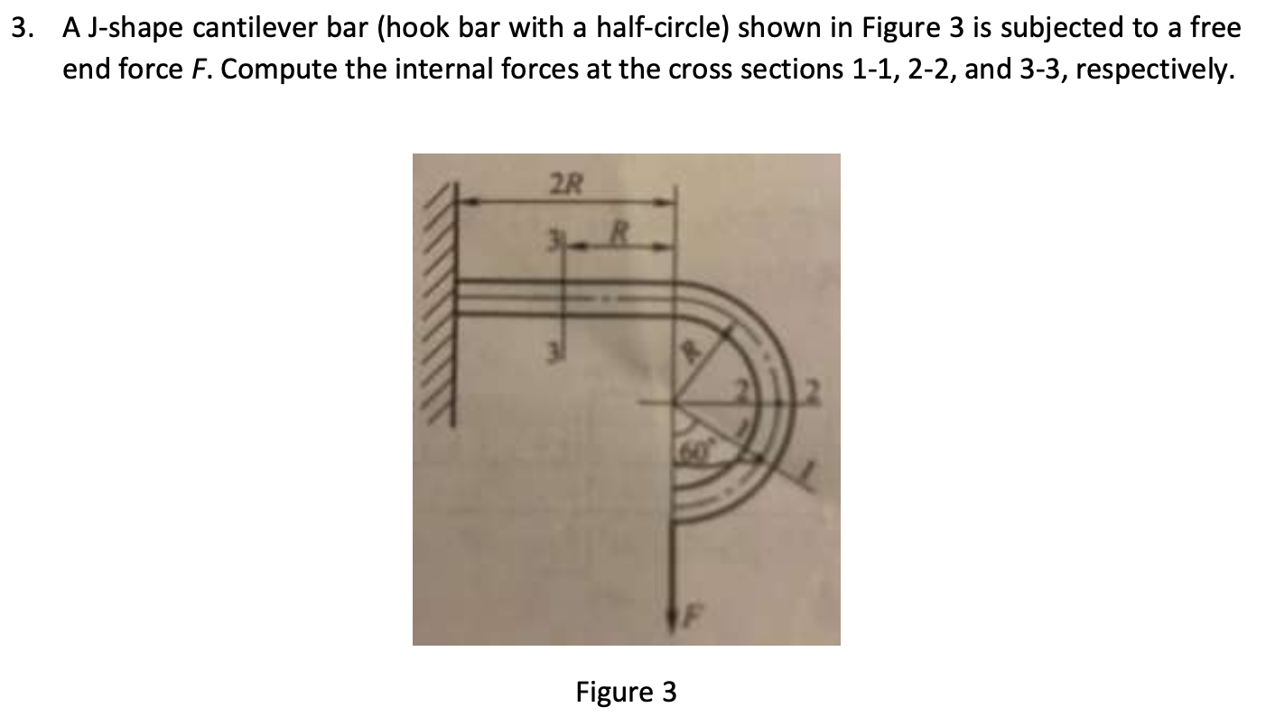 Solved 3. A J-shape cantilever bar (hook bar with a | Chegg.com
