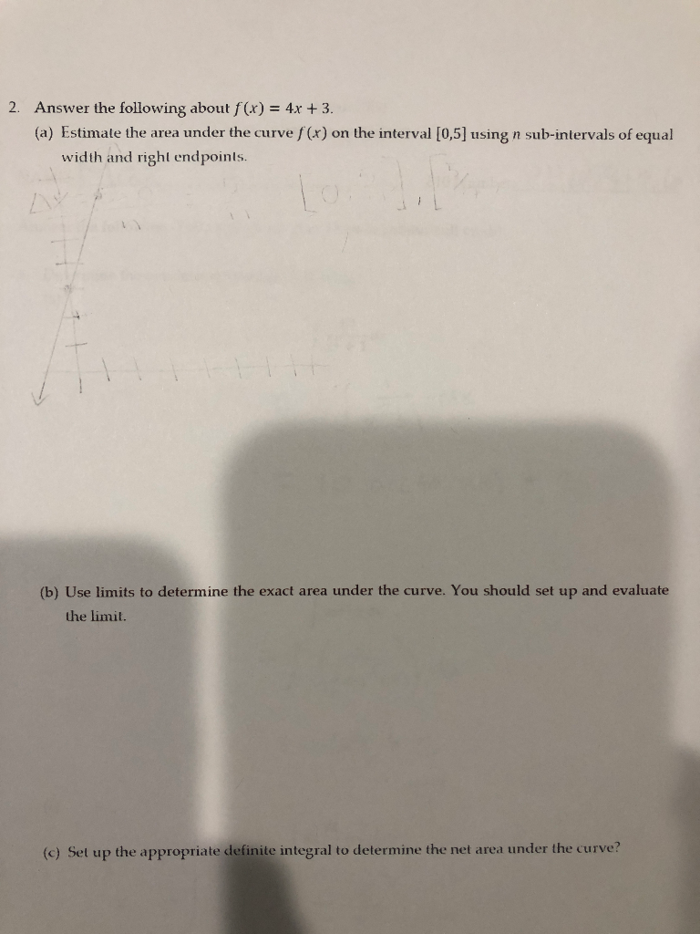 Solved 2. Answer the following about f(x) = 4x + 3. (a) | Chegg.com