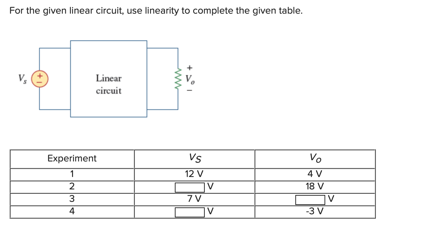 Solved For the given linear circuit, use linearity to | Chegg.com