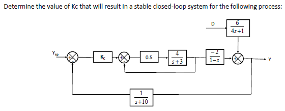 Solved Determine the value of Kc that will result in a | Chegg.com