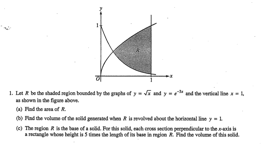 Solved 1. Let R be the shaded region bounded by the graphs | Chegg.com