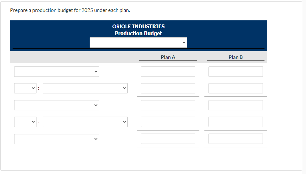 Solved Oriole Industries had sales in 2024 of $5,603,200 and | Chegg.com