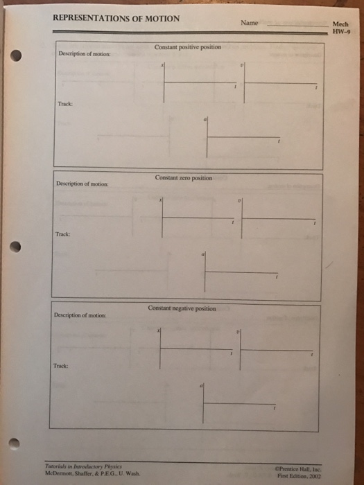 Solved REPRESENTATIONS OF MOTION Name Mech 1. In each of the | Chegg.com