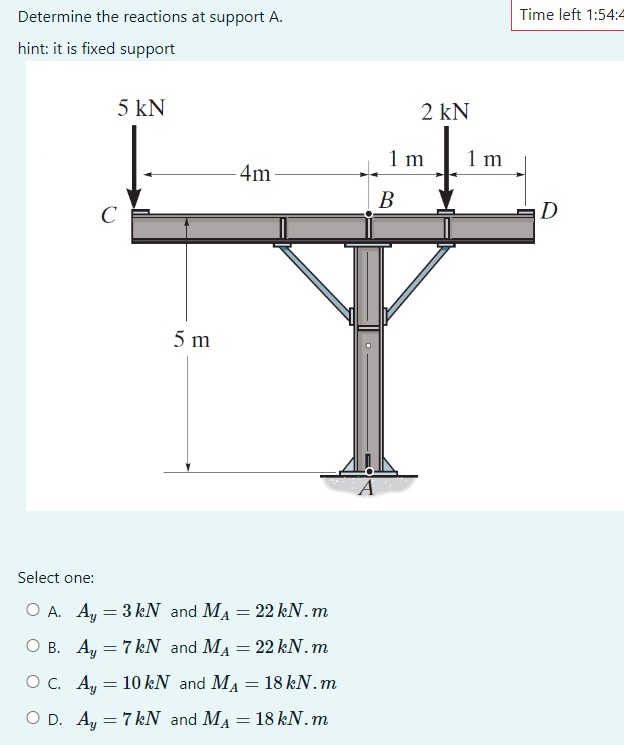 Solved Determine the reactions at support A.Time left | Chegg.com