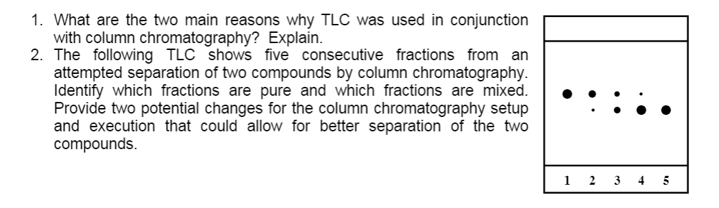 Solved 1. What are the two main reasons why TLC was used in | Chegg.com
