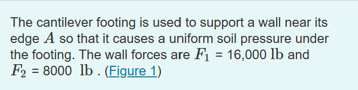 Solved Determine the uniform distribution load wA, measured | Chegg.com