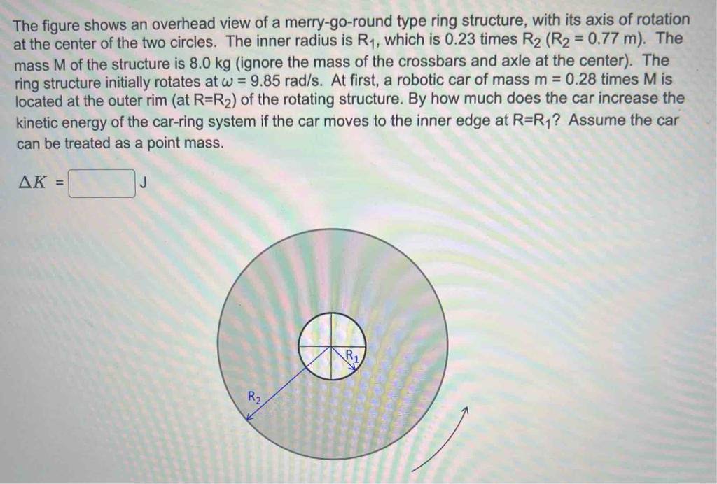 Solved The figure shows an overhead view of a merry-go-round | Chegg.com