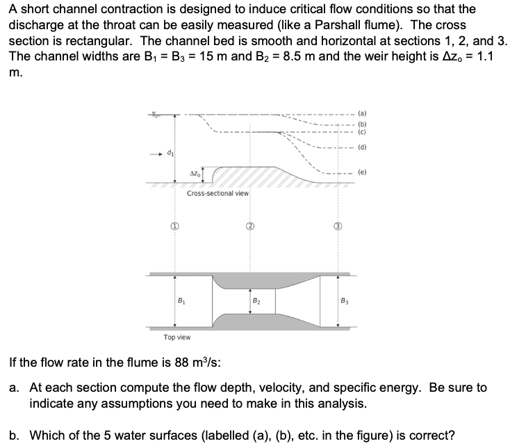 Solved A short channel contraction is designed to induce | Chegg.com
