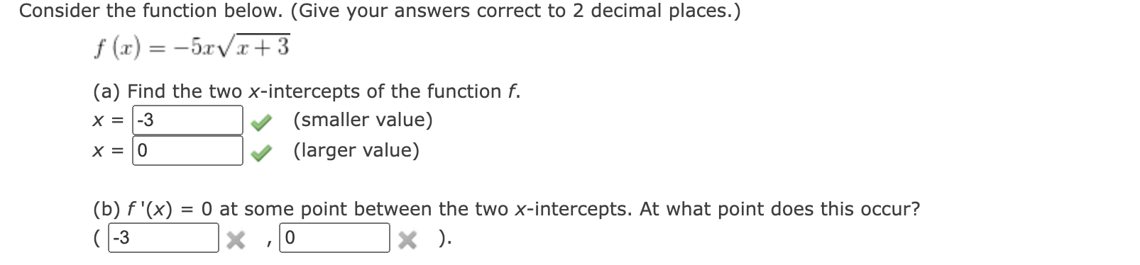 Solved Consider the function below. (Give your answers | Chegg.com