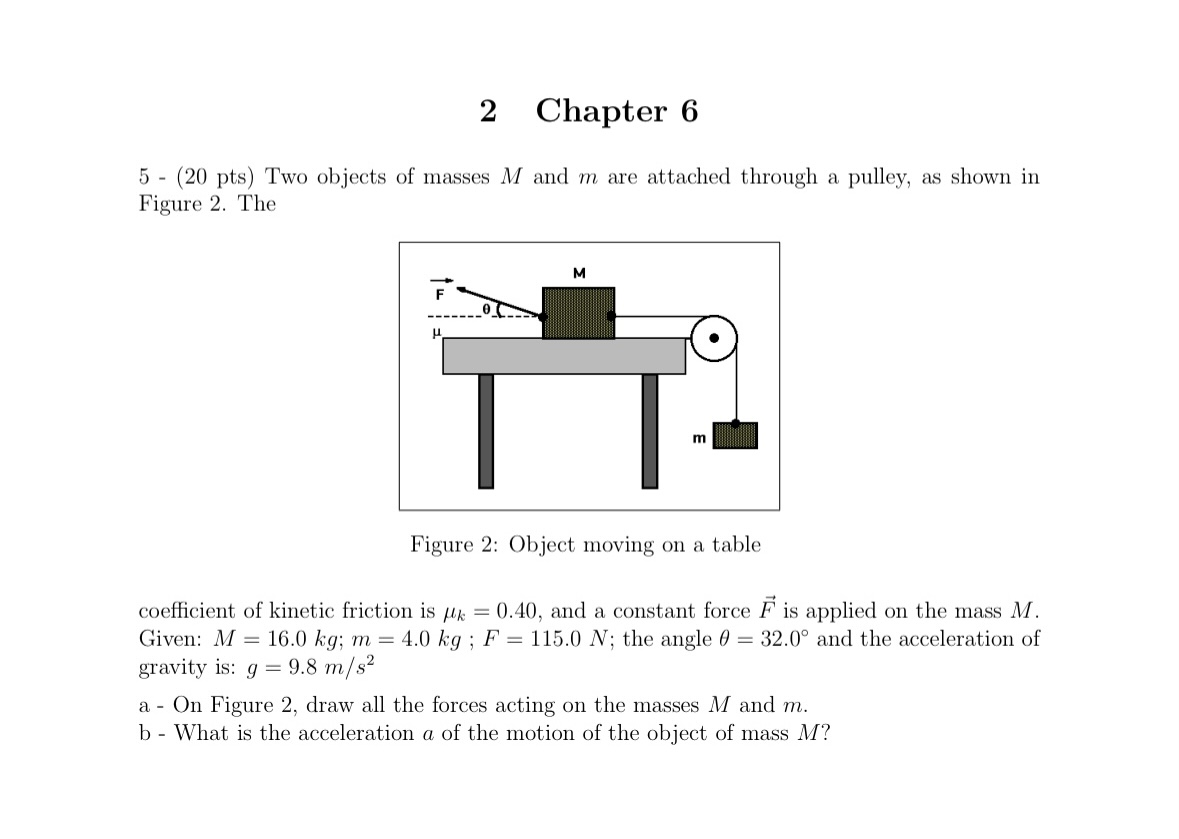 Solved 2 Chapter 6 5 - (20 pts) Two objects of masses M and | Chegg.com