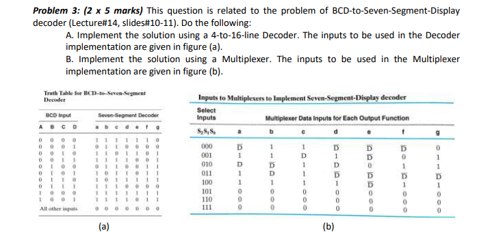 Problem 3: (2 x 5 marks) This question is related to | Chegg.com