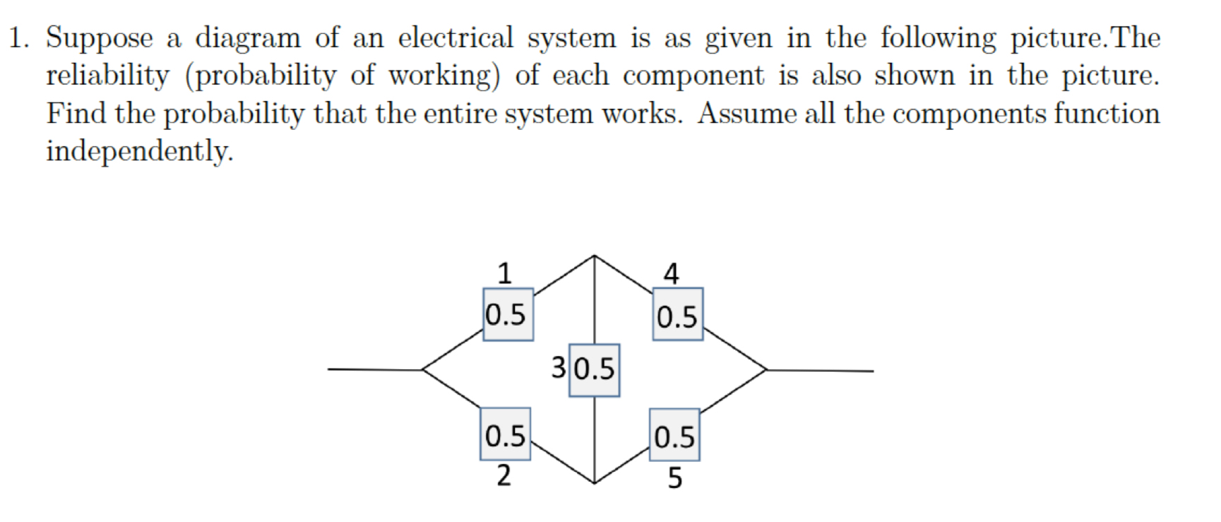 Solved by an EXPERT 1. ﻿Suppose a diagram of an electrical system is as | Chegg.com