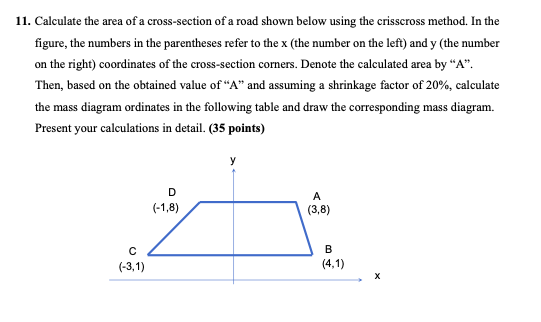 Solved 11. Calculate the area of a cross-section of a road | Chegg.com