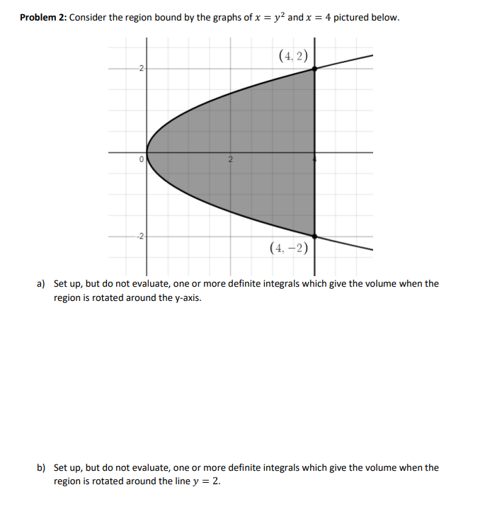 Solved Problem 2: Consider the region bound by the graphs of | Chegg.com