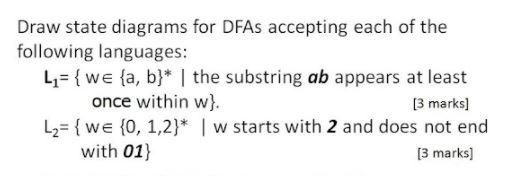 Solved Draw state diagrams for DFAs accepting each of the | Chegg.com