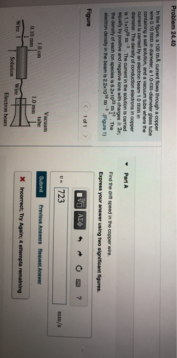 Solved Problem 24.40 In the figure, a 100 mA current flows | Chegg.com