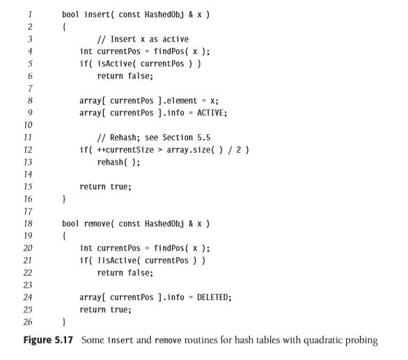Solved We have already comparing the size of the data | Chegg.com