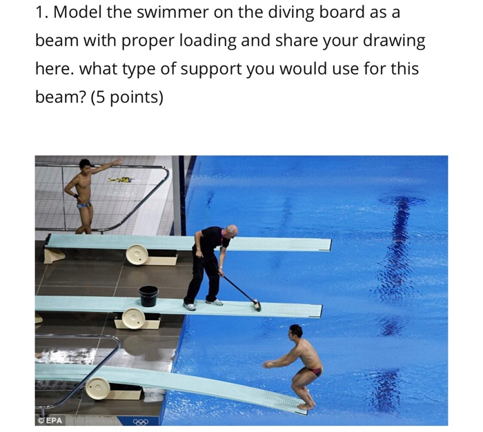 Diving Board Drawing