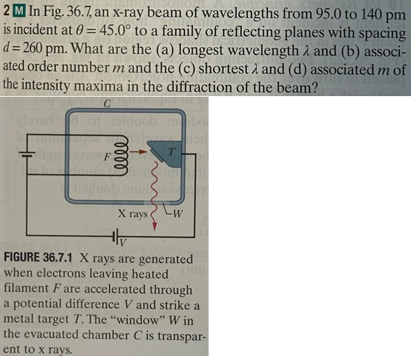 Solved In Fig. 36.7, ﻿an x-ray beam of wavelengths from 95.0 | Chegg.com