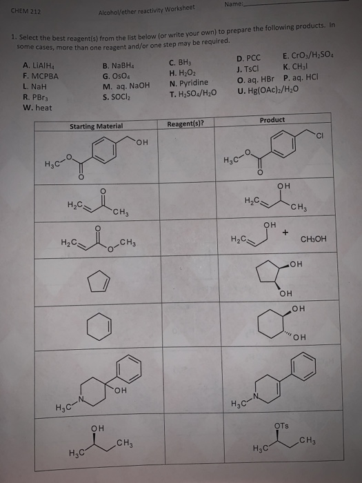 Solved Name: CHEM 212 Alcohol/ether reactivity Worksheet | Chegg.com