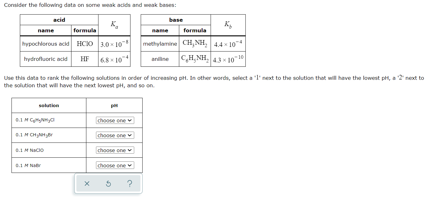 [Solved]: Consider the following data on some weak acids a