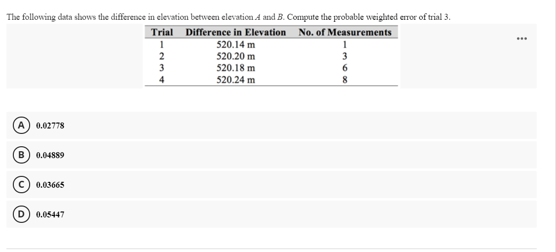 Solved The following data shows the difference in elevation | Chegg.com