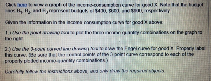 Click here to view a graph of the income-consumption | Chegg.com