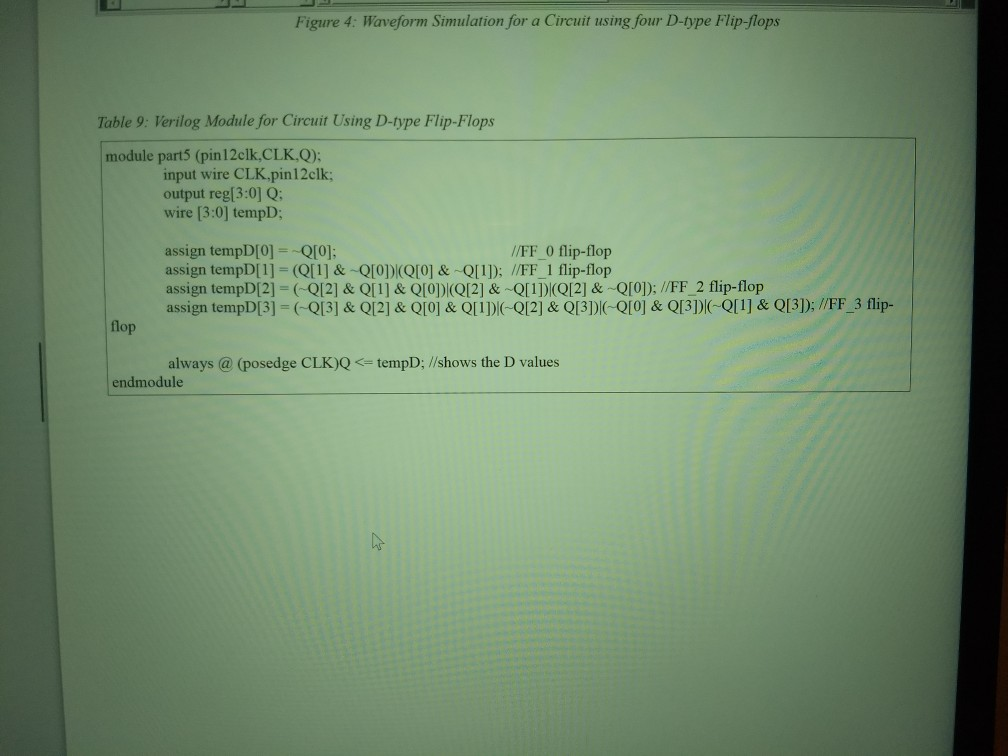 Solved Figure 4: Waveform Simulation for a Circuit using | Chegg.com