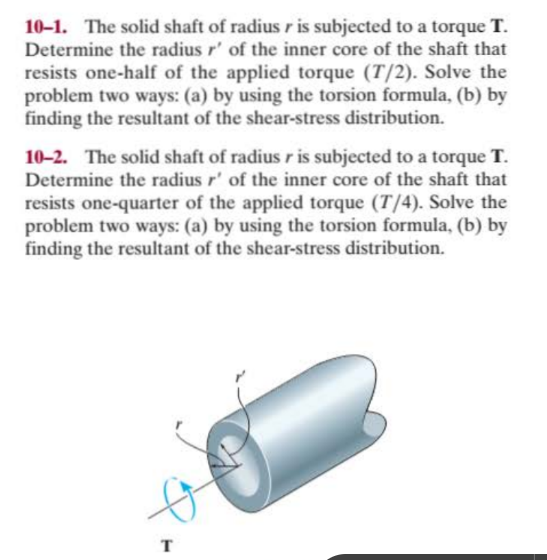 Solved 10-1. ﻿The solid shaft of radius \( ﻿r \) ﻿is | Chegg.com