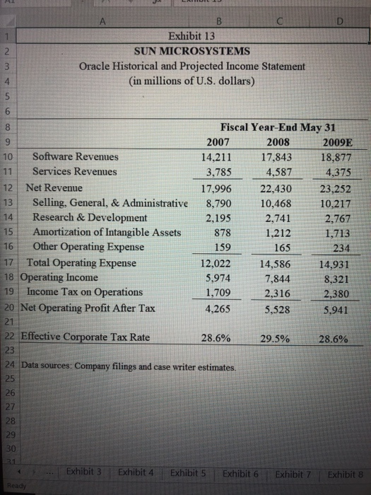 Exhibit 14 SUN MICROSYSTEMS Sun Microsystems | Chegg.com