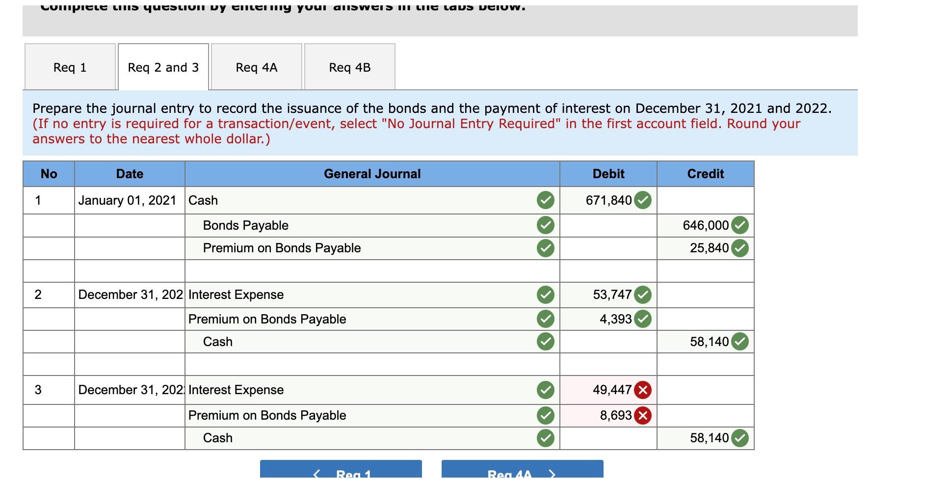 Solved Southwest Corporation Issued Bonds With The Following Chegg