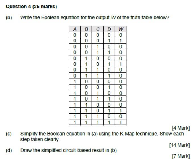 Solved Question 4 (25 marks) (b) Write the Boolean equation | Chegg.com