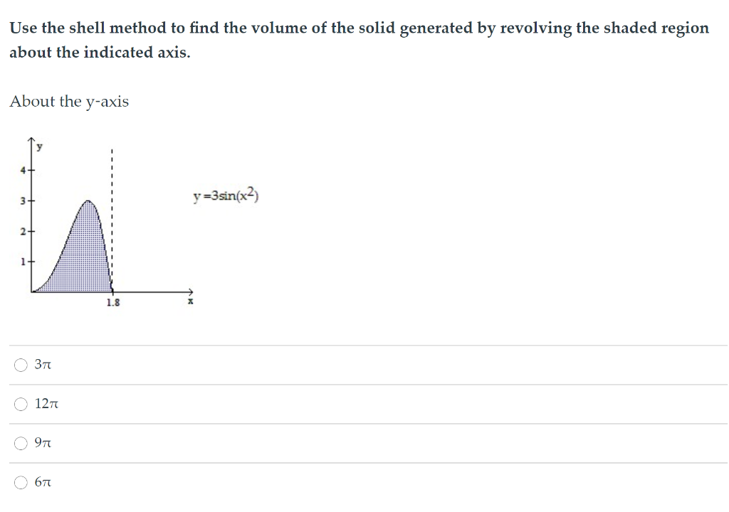 Solved Use the shell method to find the volume of the solid | Chegg.com