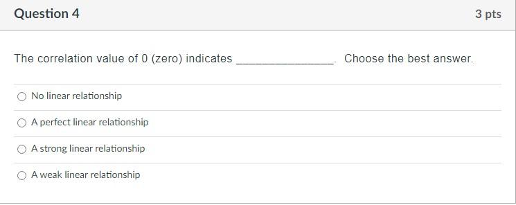 Solved Question 4 3 pts The correlation value of 0 (zero) | Chegg.com