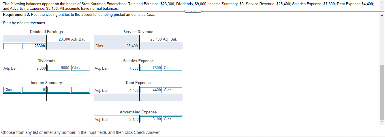 Solved The following balances appear on the books of Brett | Chegg.com