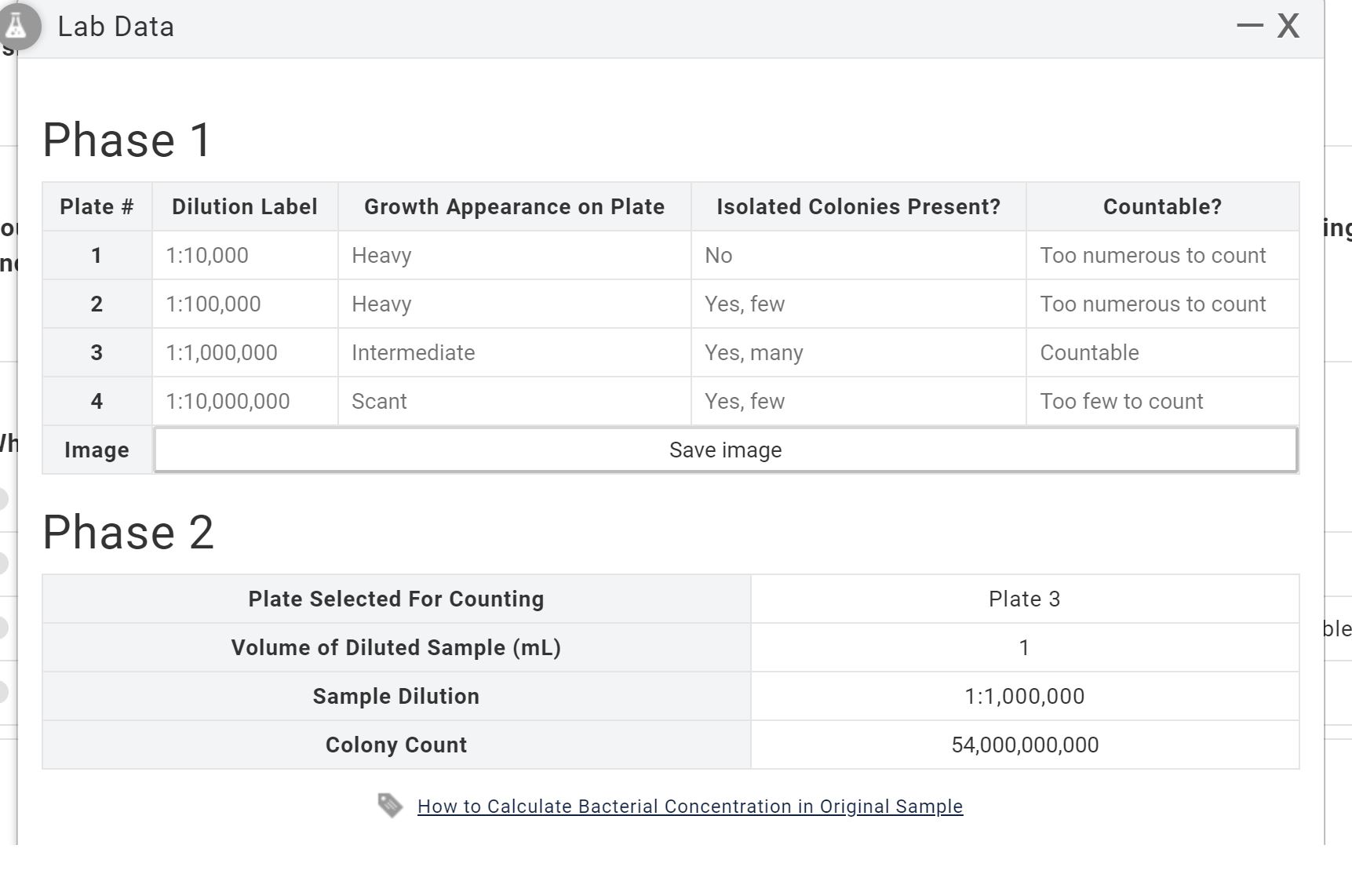 Solved INTRODUCTION LABORATORY SIMULATION Using the count | Chegg.com